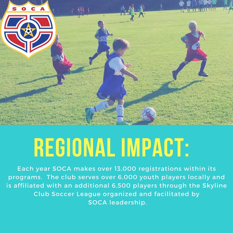 Home - Soccer Organization Charlottesville Area